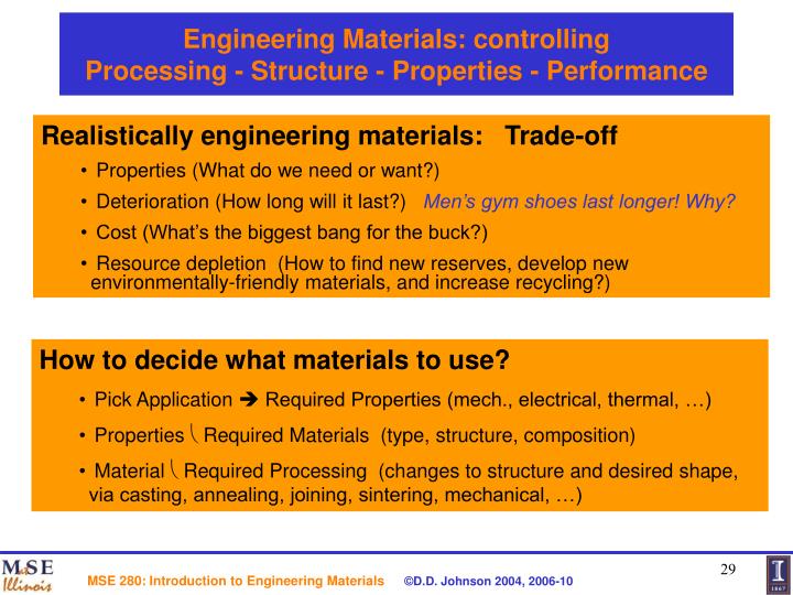 PPT - MSE 280: Introduction to Engineering Materials “Because without materials, there is no ...