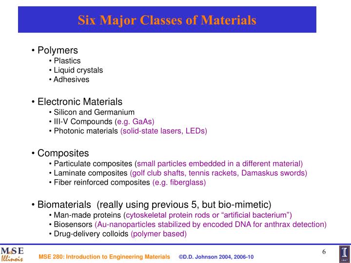 PPT - MSE 280: Introduction to Engineering Materials “Because without ...
