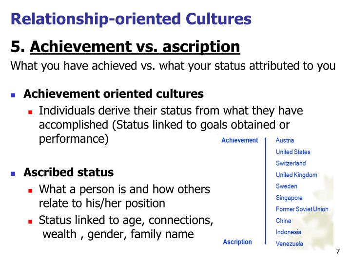 PPT - Types of Cultures PowerPoint Presentation - ID:532149