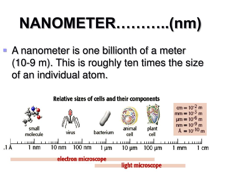 PPT INTRODUCTION TO NANOTECHNOLOGY PowerPoint Presentation Free