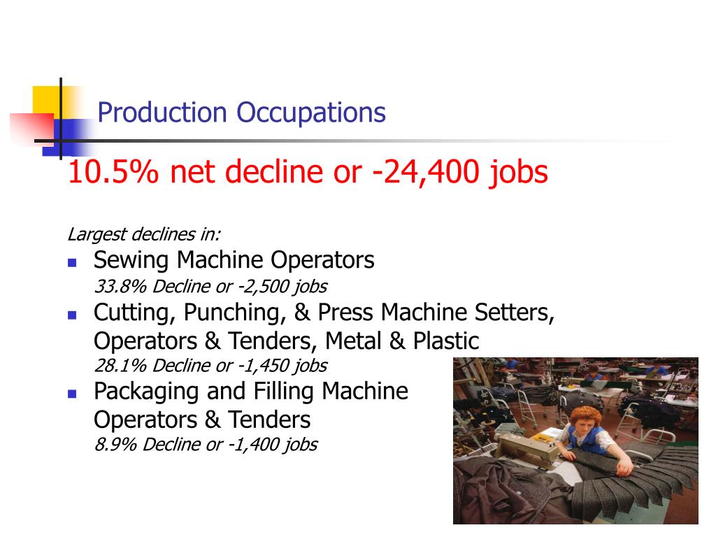 PPT - New Jersey Industry and Occupational Employment Projections: 2004 ...