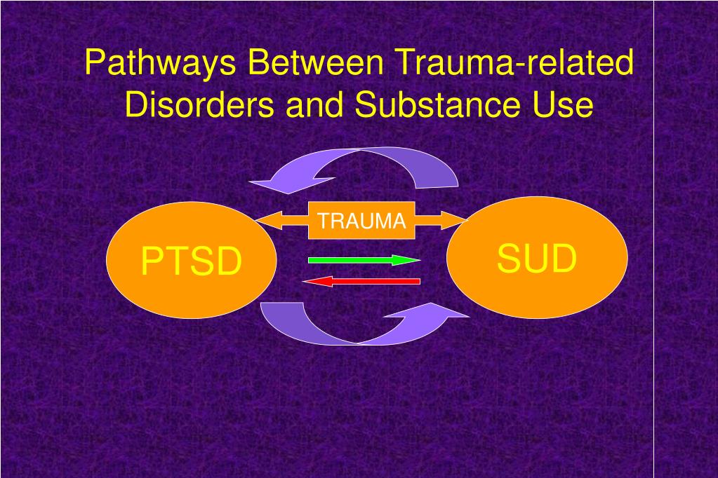 PPT - Trauma and PTSD: Issues in the Treatment of Drug-Dependent Women ...