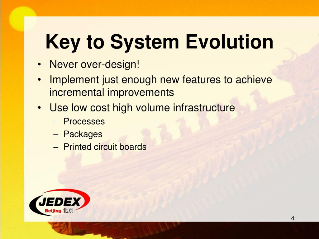 Ppt Introduction To Ddr Sdram Powerpoint Presentation Free Download