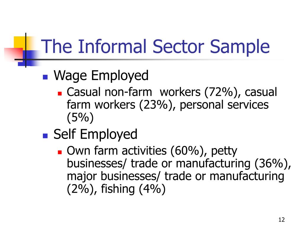 PPT - Providing Opportunities for Informal Sector Participants in Sri ...
