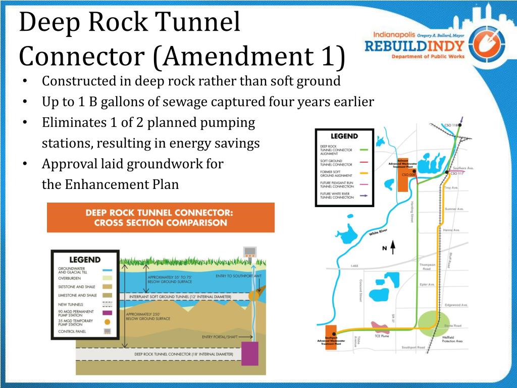 PPT - City of Indianapolis Long Term Control Plan Amendments 1 & 2 CEG ...