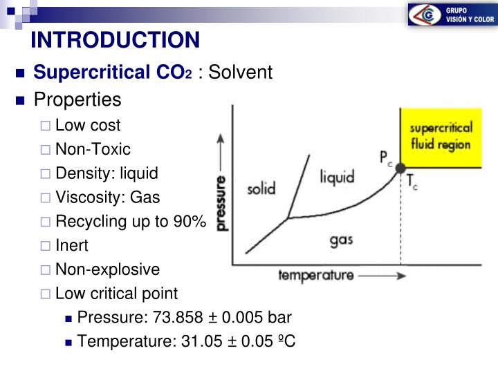 PPT - Viability of Dyeing of Natural and Synthetic Fibers with ...