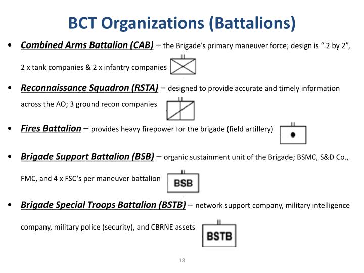 PPT - The Brigade Combat Team (BCT) PowerPoint Presentation - ID:540304
