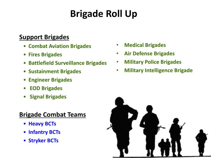PPT - The Brigade Combat Team (BCT) PowerPoint Presentation - ID:540304