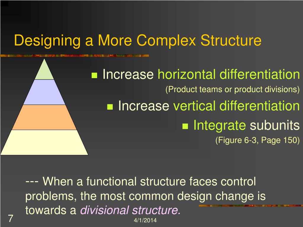 PPT - Designing Organizational Structure: Specialization & Coordination ...