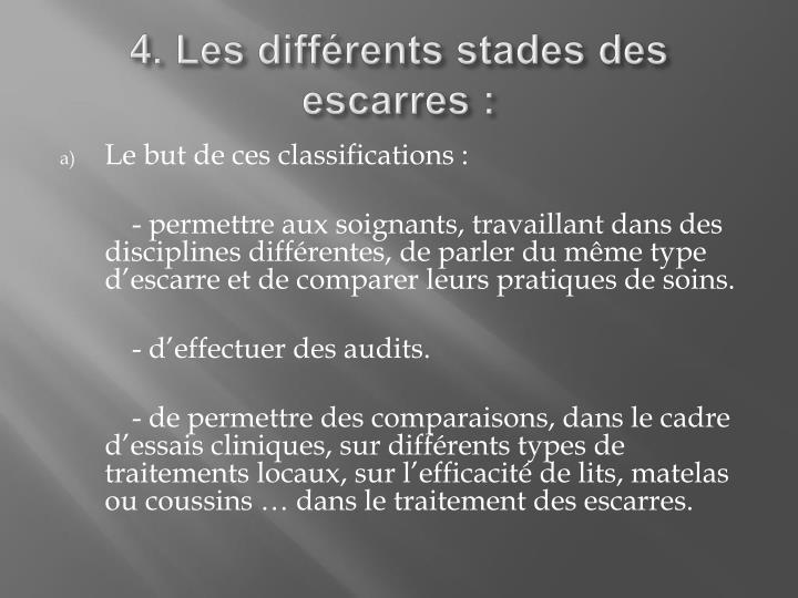 PPT - ESCARRES DE LA PERSONNE AGEE PowerPoint Presentation - ID:540481