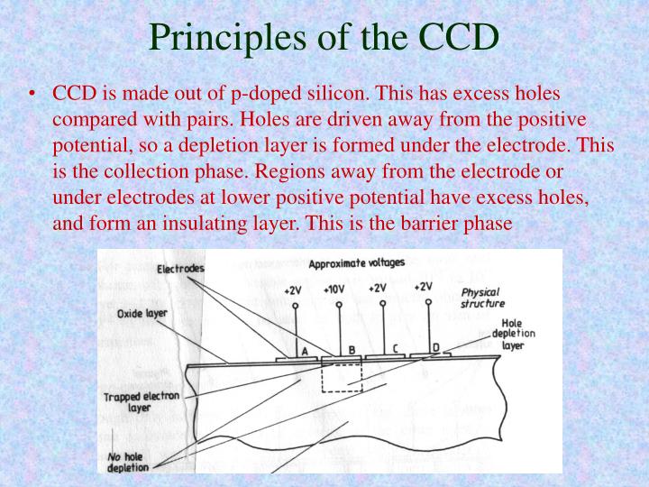 PPT - PHYS362 – Advanced Observational Astronomy PowerPoint ...