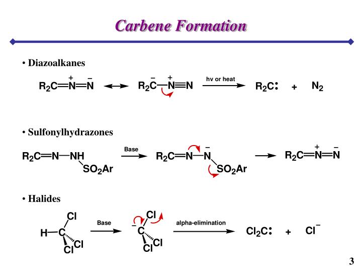 PPT - Carbenes and Nitrenes: Application to the Total Synthesis of ...