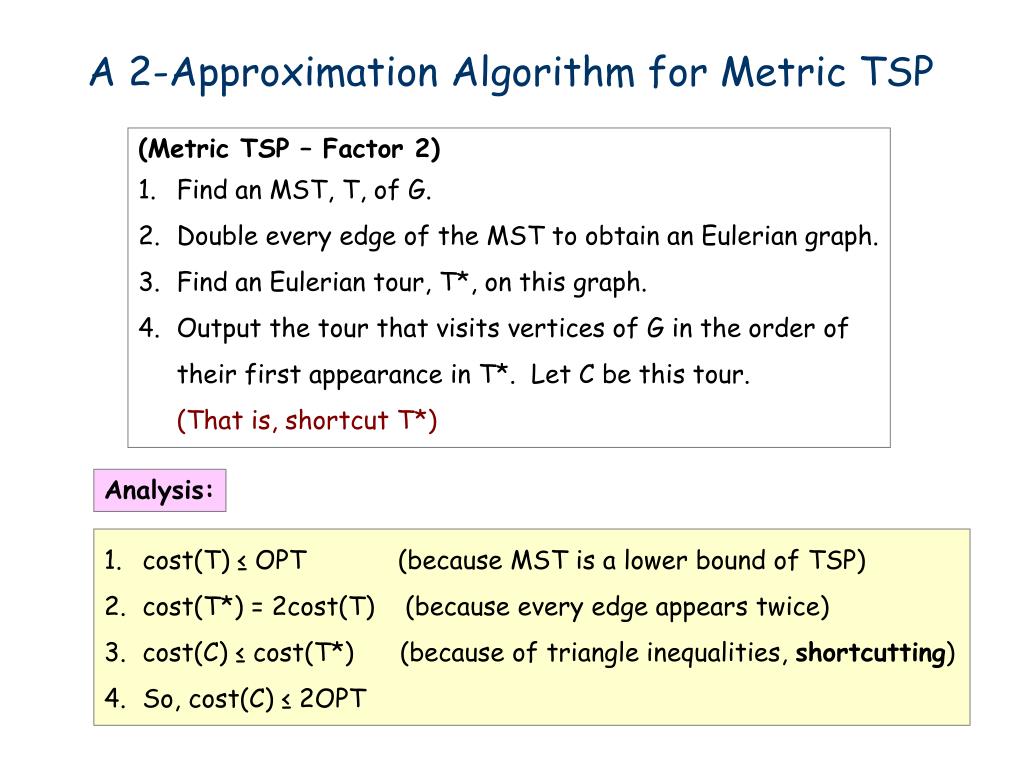 Ppt Approximation Algorithms Combinatorial Approaches Powerpoint Presentation Id541634