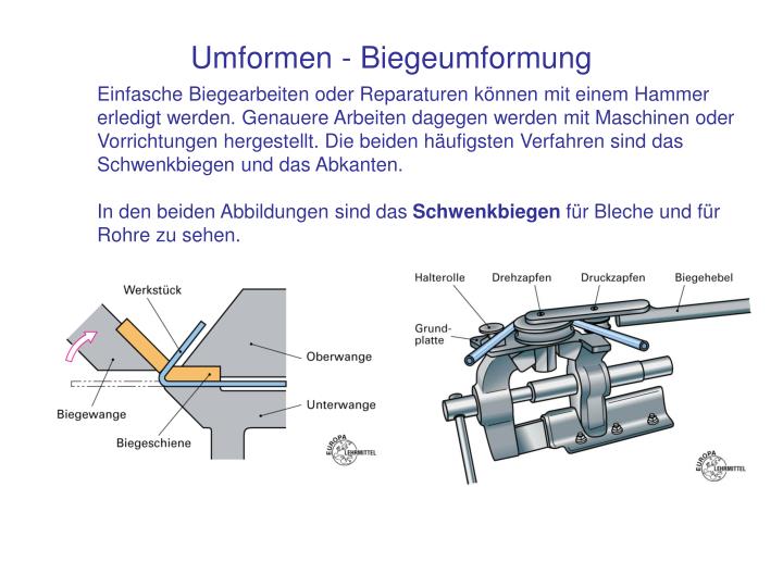 PPT - Vorlesung Fertigungstechnik 6. Umformen PowerPoint Presentation ...