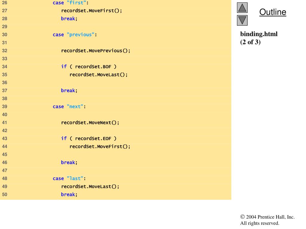 Ppt Chapter 16 Dynamic Html Data Binding With Tabular Data Control Powerpoint Presentation