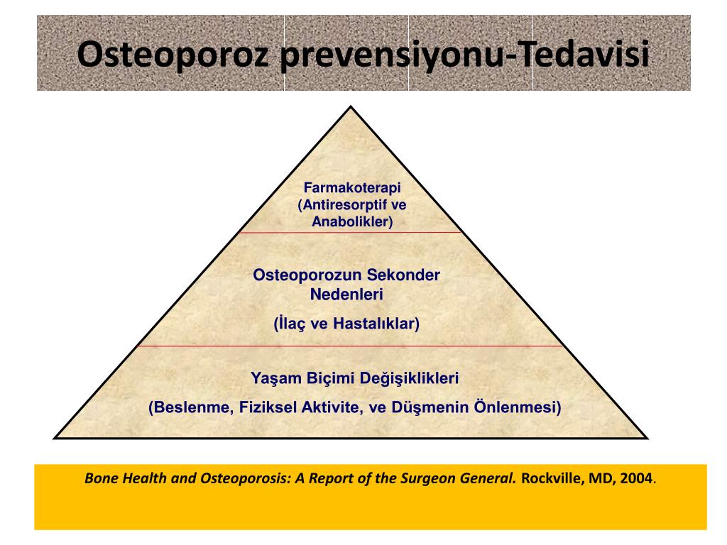 PPT - OSTEOPOROSİSİN ENGELLENMESİNDE BİFOSFONAT KULLANIMI PowerPoint ...