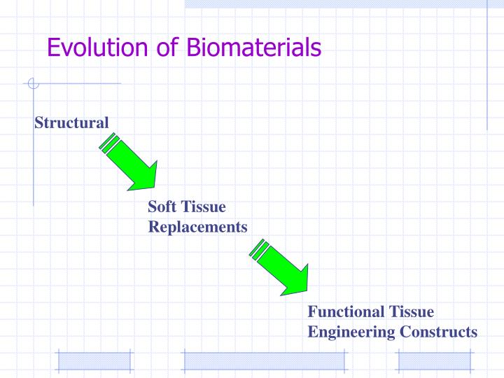 PPT - SYNTHETIC BIOMATERIALS AND POLYMERS IN MEDICINE PowerPoint ...