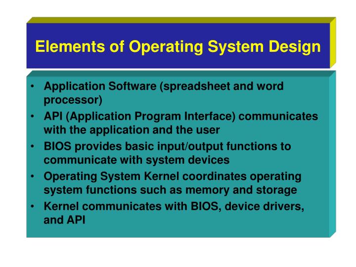PPT - Chapter 1: Operating System Theory PowerPoint Presentation - ID ...