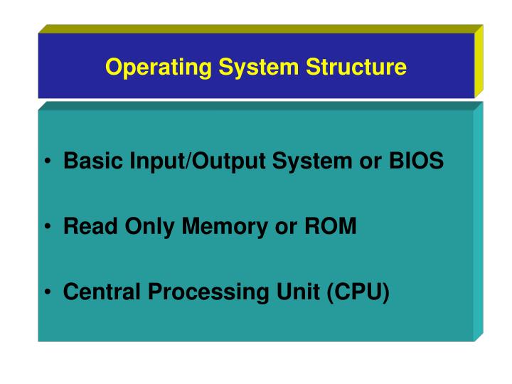 PPT - Chapter 1: Operating System Theory PowerPoint Presentation - ID ...
