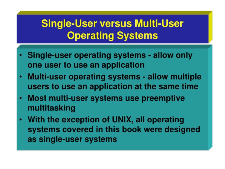 Ppt Chapter 1 Operating System Theory Powerpoint Presentation Id542579 