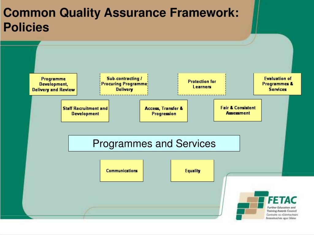 PPT - Registration + Quality Assurance by Providers Trainers Network ...