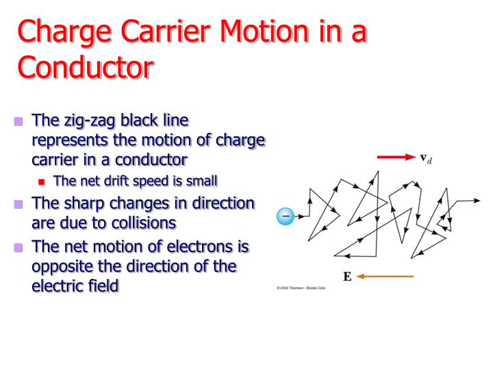 PPT - Chapter 17 PowerPoint Presentation - ID:543997