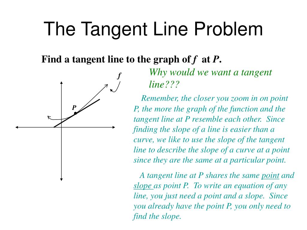 PPT - The Derivative and the Tangent Line Problem PowerPoint ... PPT - The Derivative and the Tangent Line Problem PowerPoint ...