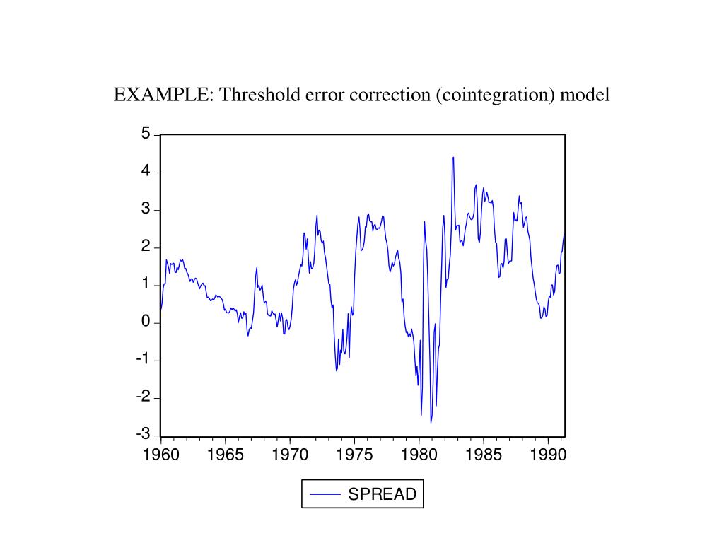PPT - Threshold Autoregressive (TAR) Models PowerPoint Presentation ... PPT - Threshold Autoregressive (TAR) Models PowerPoint Presentation ...