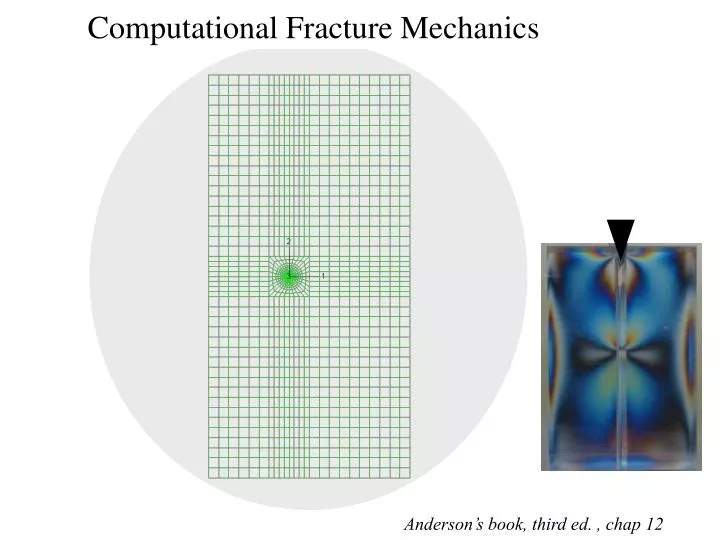 PPT - Computational Fracture Mechanics PowerPoint Presentation, free ...