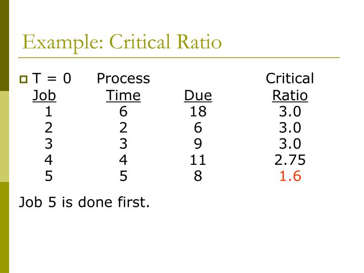 PPT - Operations Scheduling PowerPoint Presentation - ID:544649