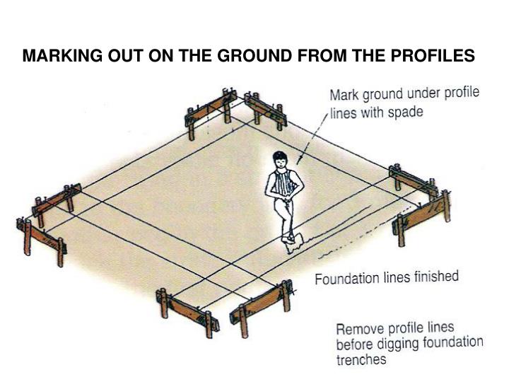 PPT - STEPS IN SETTING OUT A BUILDING PowerPoint Presentation - ID:544650