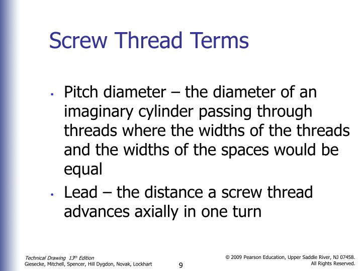 PPT - Threads, Fasteners, and Springs PowerPoint Presentation - ID:545265