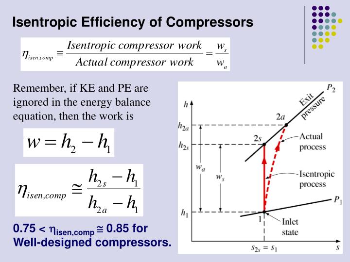 PPT - Entropy balance for Open Systems PowerPoint Presentation - ID:545550