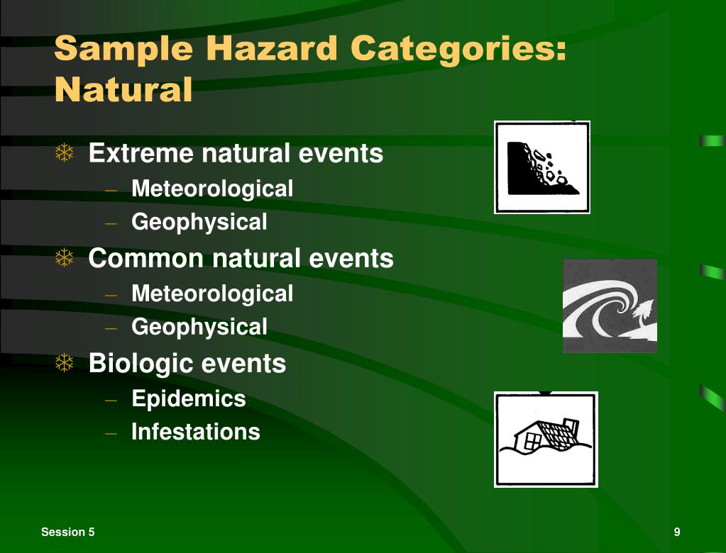 PPT - Root Causes of Social Vulnerability: Technological and Human ... PPT - Root Causes of Social Vulnerability: Technological and Human ...