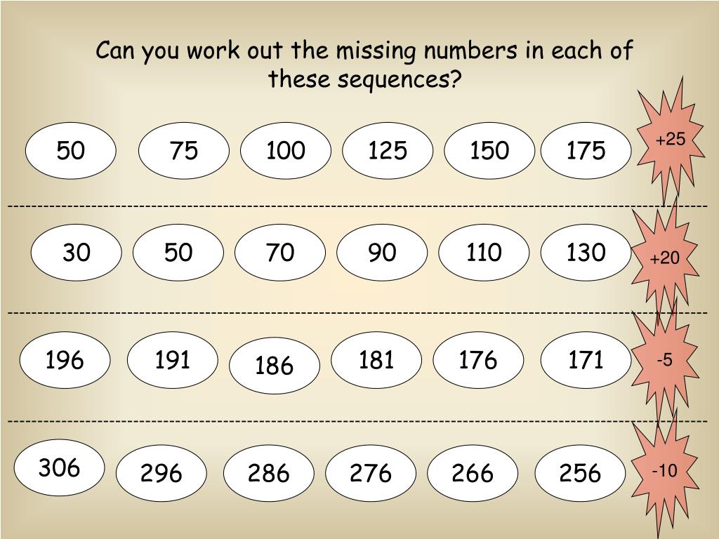 PPT Number Sequences PowerPoint Presentation Free Download ID 547217 PPT Number Sequences PowerPoint Presentation Free Download ID 547217