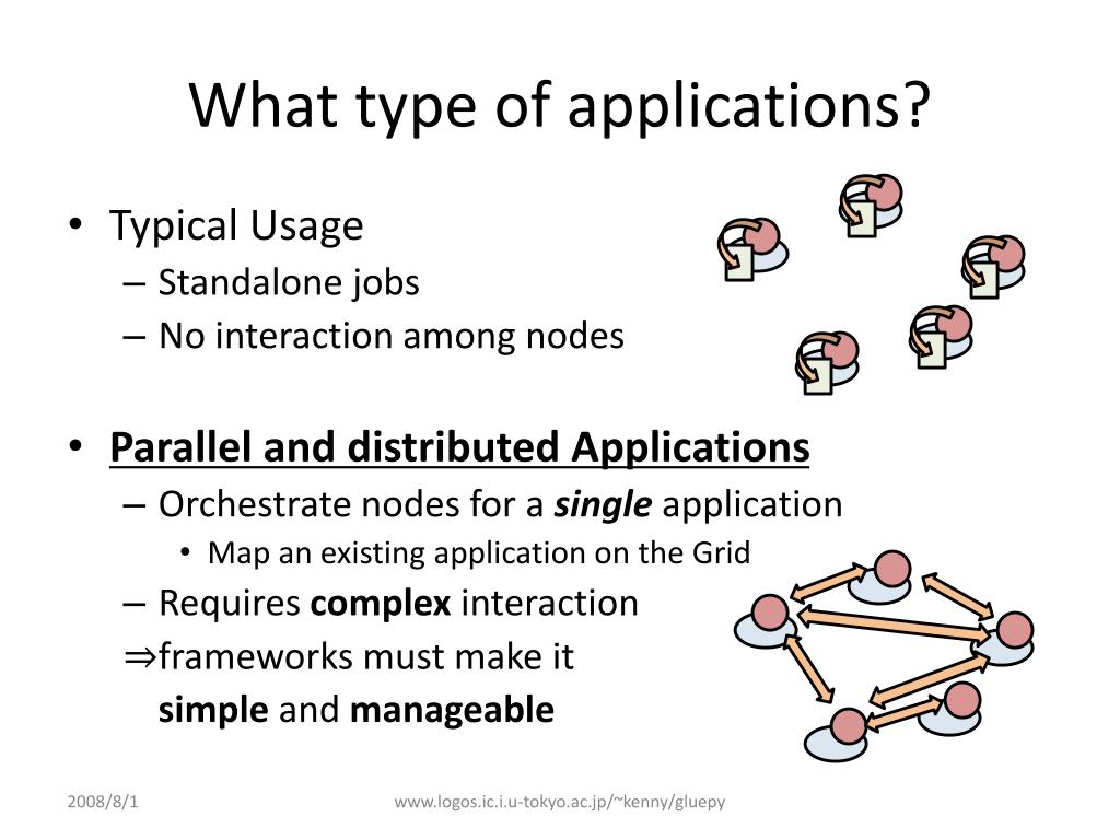 Ppt Gluepy A Simple Distributed Python Programming Framework For Complex Grid Environments
