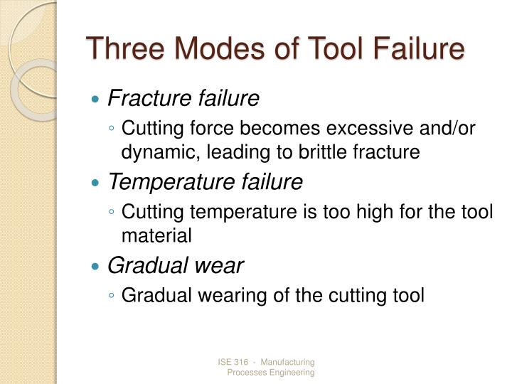 PPT - Chapter 23 CUTTING TOOL TECHNOLOGY PowerPoint Presentation - ID ...