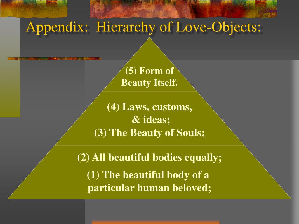 PPT - Plato’s (427-347 BC) View of Aesthetics from the Republic ...