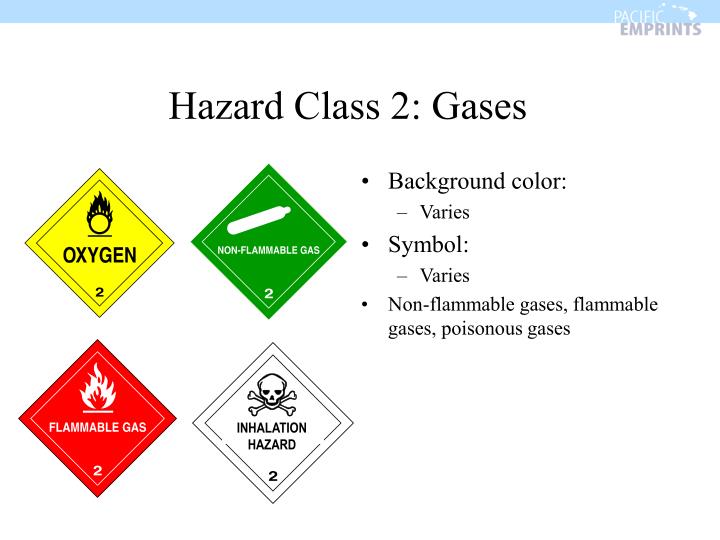 PPT - The Growing Threat of the Agriculture Workplace PowerPoint ...