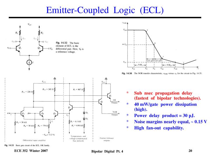 PPT - Voltage Transfer Characteristic for TTL PowerPoint Presentation ...