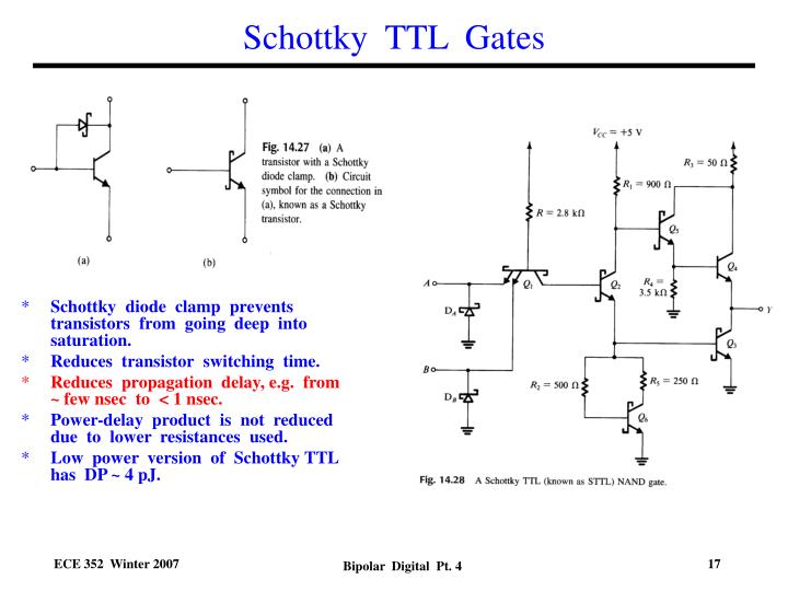PPT - Voltage Transfer Characteristic for TTL PowerPoint Presentation ...
