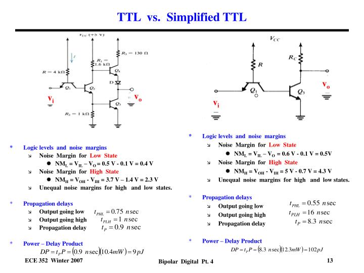 PPT - Voltage Transfer Characteristic for TTL PowerPoint Presentation ...