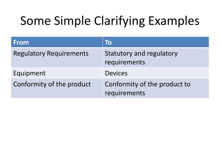 PPT - ISO 9001:2008 PowerPoint Presentation - ID:550414