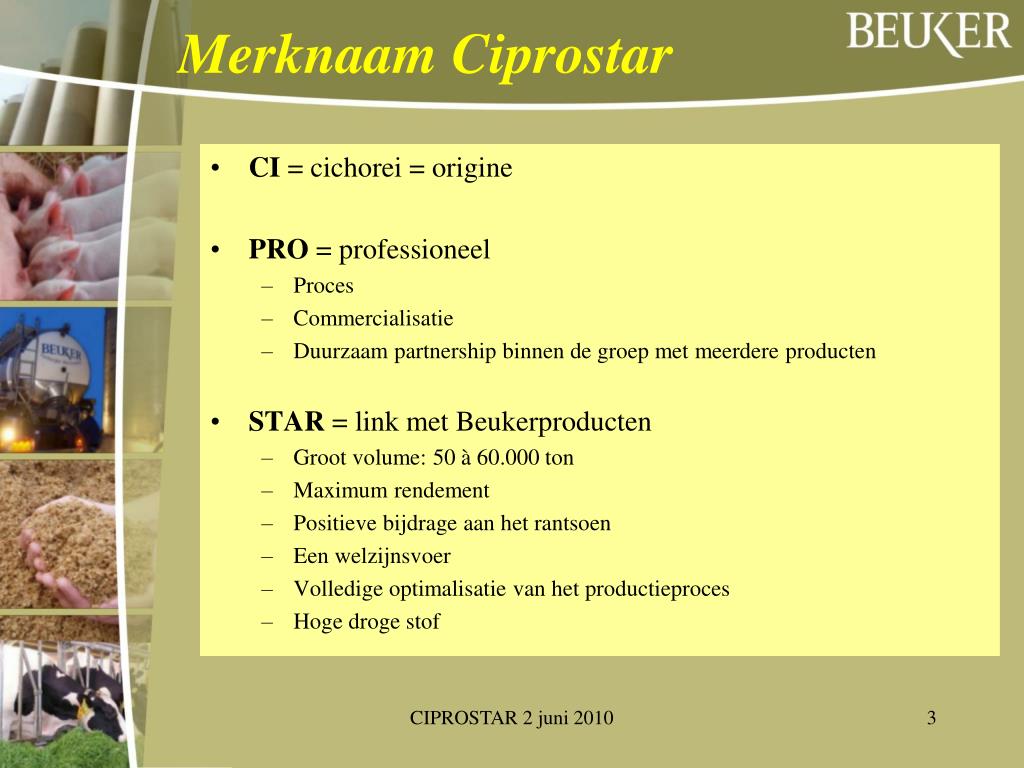 PPT - CIPROSTAR Een nieuw product voor rendementsverbetering ...