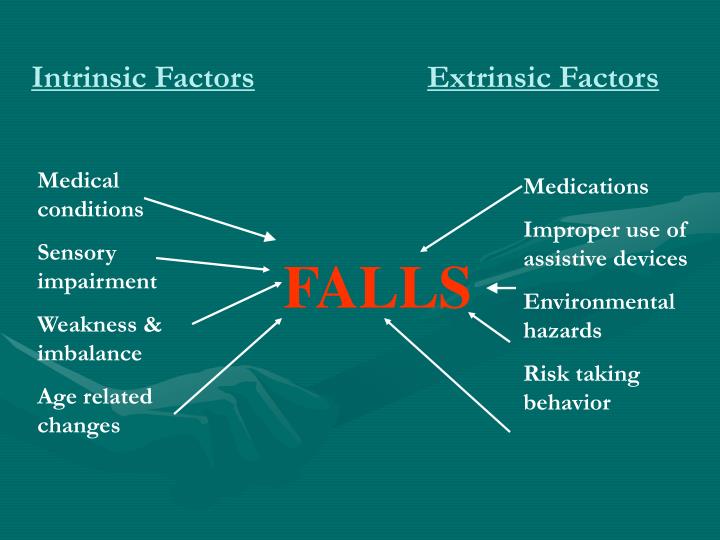 PPT - An Interdisciplinary Approach to the Falls Assessment PowerPoint ...