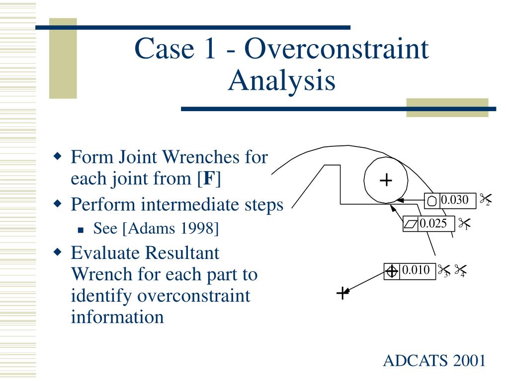 PPT - Exact Constraint Design Using Tolerance Analysis Methods ... PPT - Exact Constraint Design Using Tolerance Analysis Methods ...