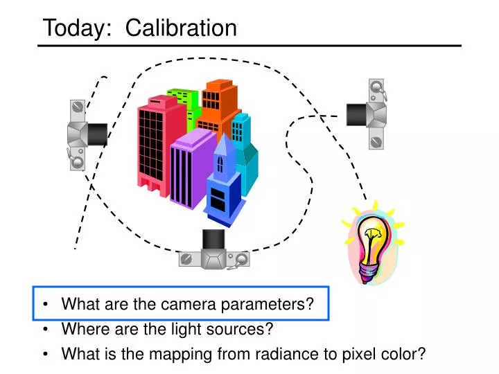 PPT - Today: Calibration PowerPoint Presentation, free download - ID:553731