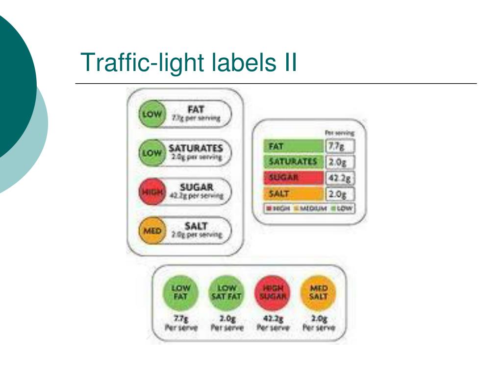PPT Prioritising Policy Interventions For Obesity Prevention An PPT Prioritising Policy Interventions For Obesity Prevention An