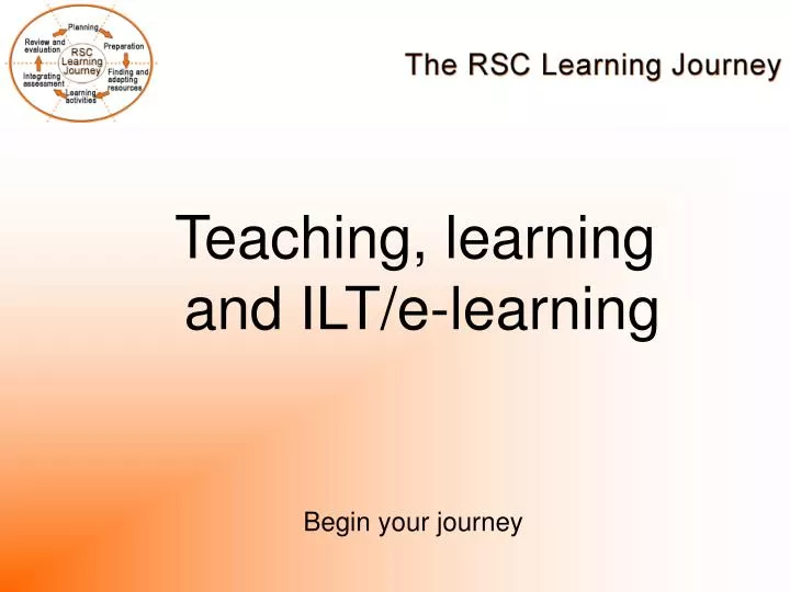 PPT - Teaching, learning and ILT/e-learning PowerPoint Presentation ...