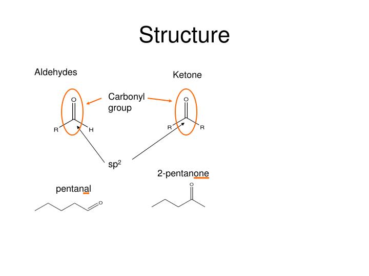 PPT - Carbenes, :CH 2 PowerPoint Presentation - ID:556134